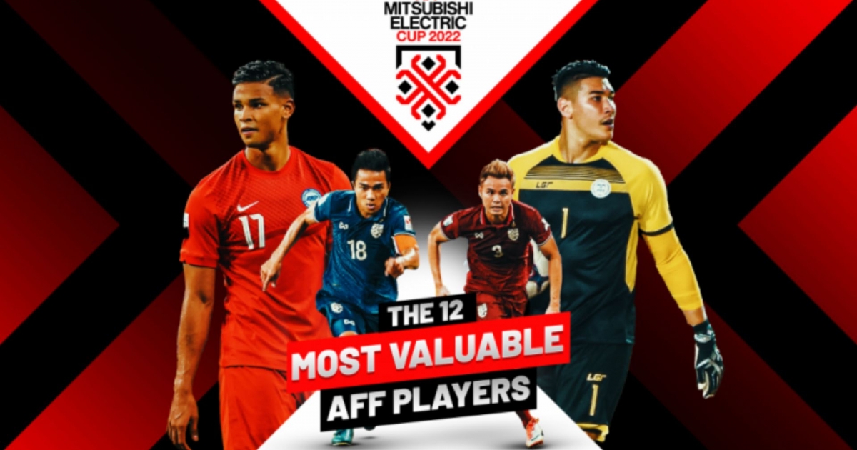 Top cầu thủ đắt giá nhất AFF Cup 2022, bất ngờ cầu thủ Việt Nam - Tinmoi